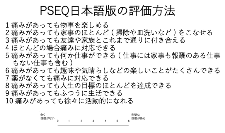 疼痛（痛み）評価とリハビリ：ペインリハビリの基礎の基礎！ | 自分でできるボディワーク