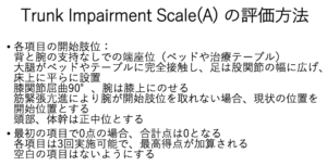 体幹機能の評価とリハビリテーション！評価尺度から臨床的評価、訓練内容のヒントが満載！ | 自分でできるボディワーク