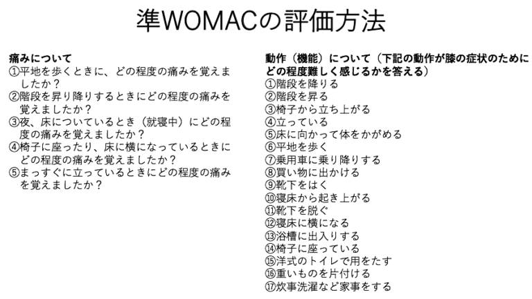 膝関節疾患の評価バッテリーの概要と評価方法、結果の解釈 | 自分でできるボディワーク